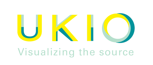 UKIO ~ Visualizing the Source