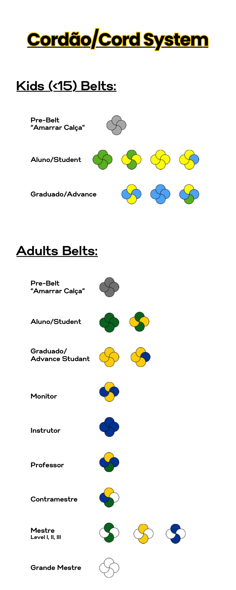 Belts — The Florida Center For Capoeira - Tampa Bay