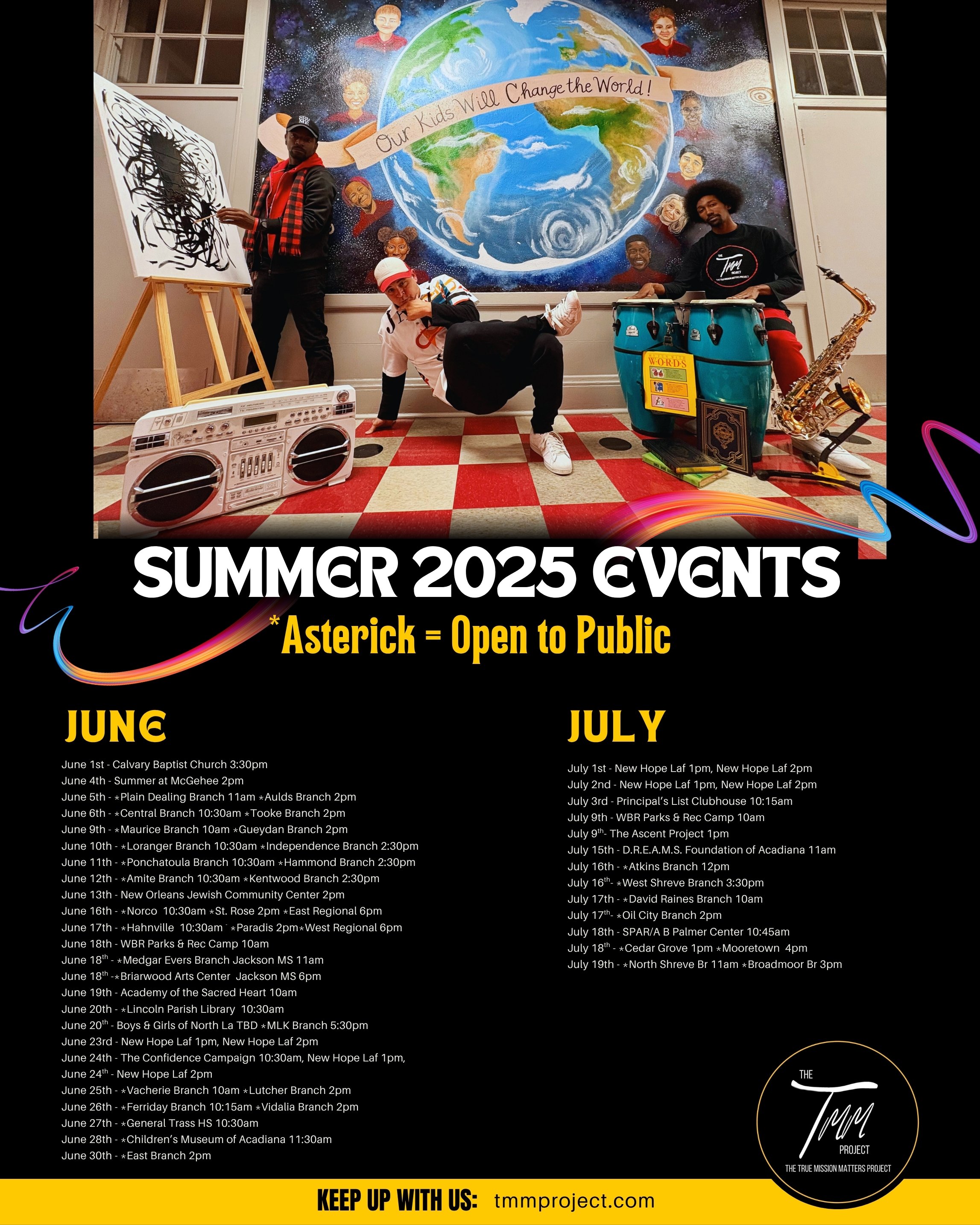 The TMM Project: The True Mission Matters Project