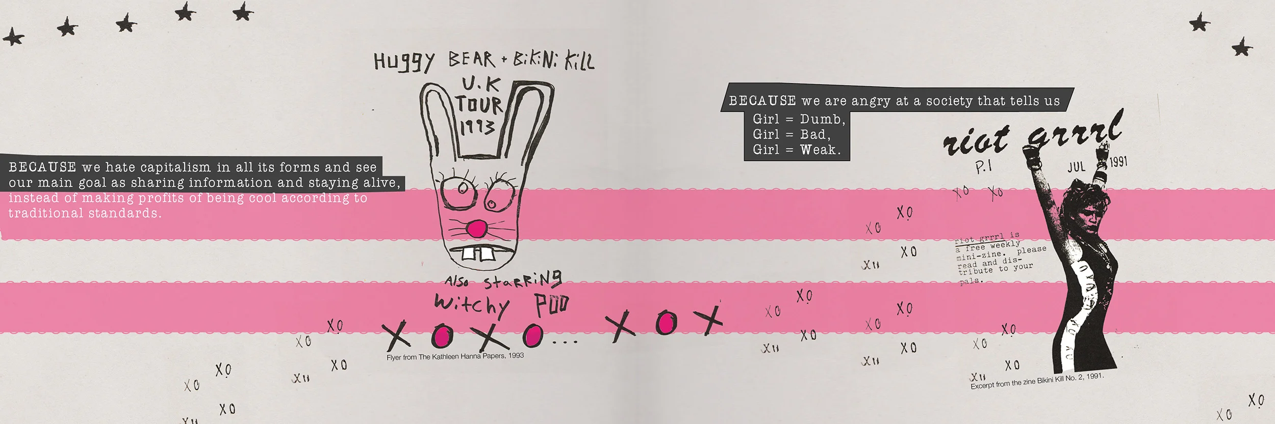 Riot Grrrl Manifesto