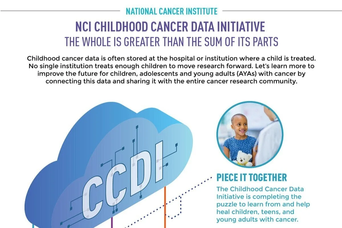Kids Cancer — PARENTS AGAINST SANTA SUSANA FIELD LAB