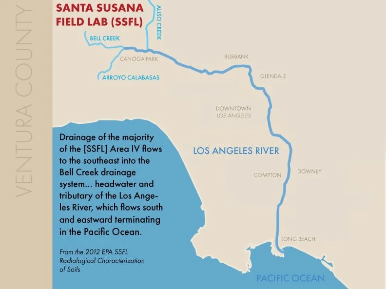Water — PARENTS AGAINST SANTA SUSANA FIELD LAB