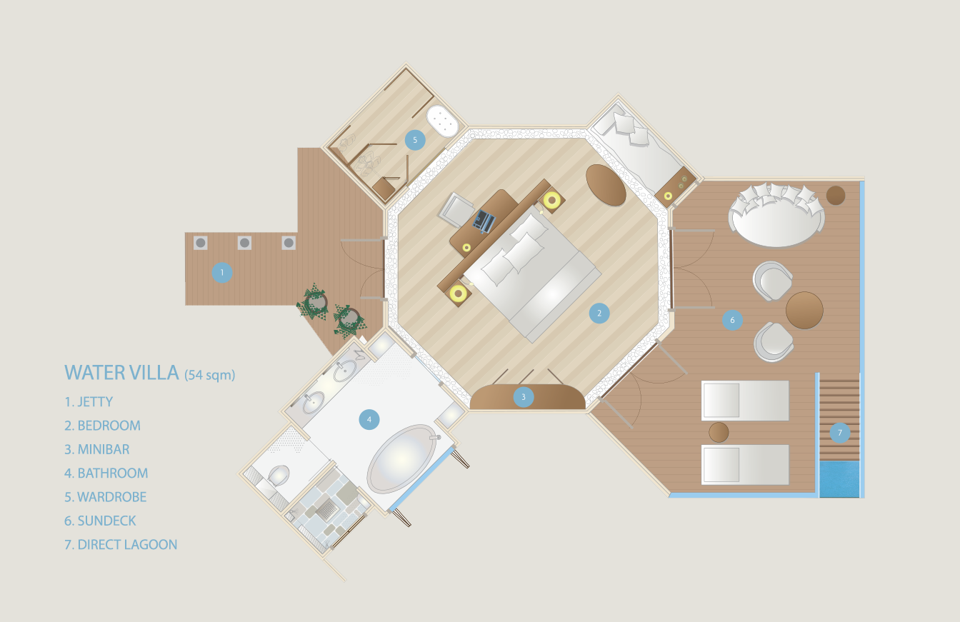 Water Villa — Drift Thelu Veliga Retreat