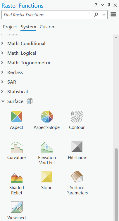 Introduction to Slope and Aspect Analysis Using ArcGIS Pro - Part 2 ...