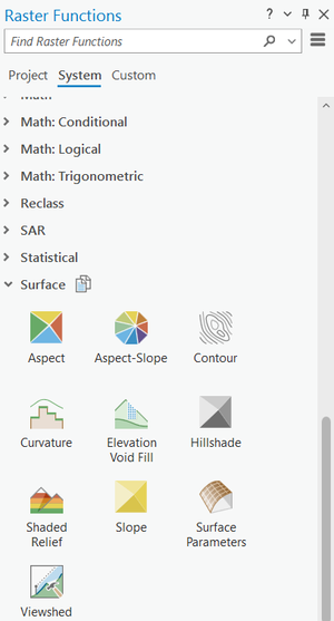 Introduction to Slope and Aspect Analysis Using ArcGIS Pro - Part 2 ...