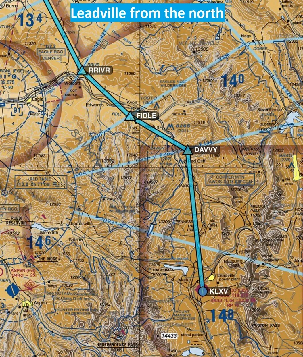 Leadville: “On Top of it All” — Humphries Aviation