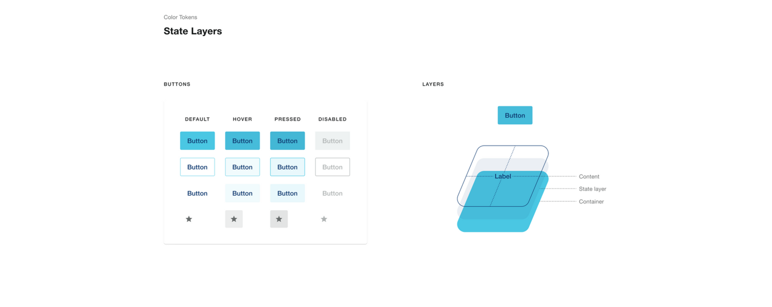 Building a Design System — KJ Designs