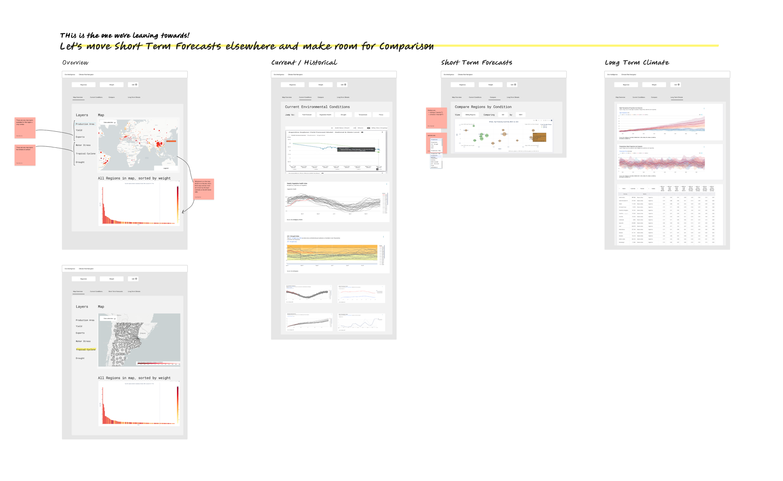 Climate Risk Navigator — KJ Designs