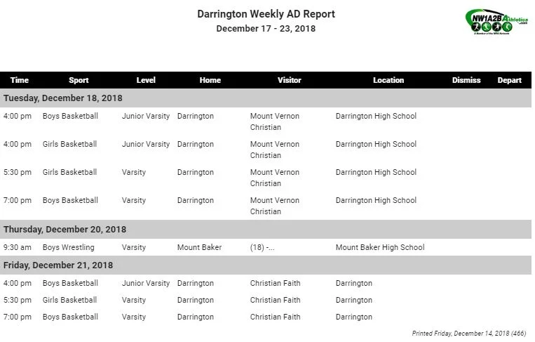 This Week in Logger Sports — Darrington School District