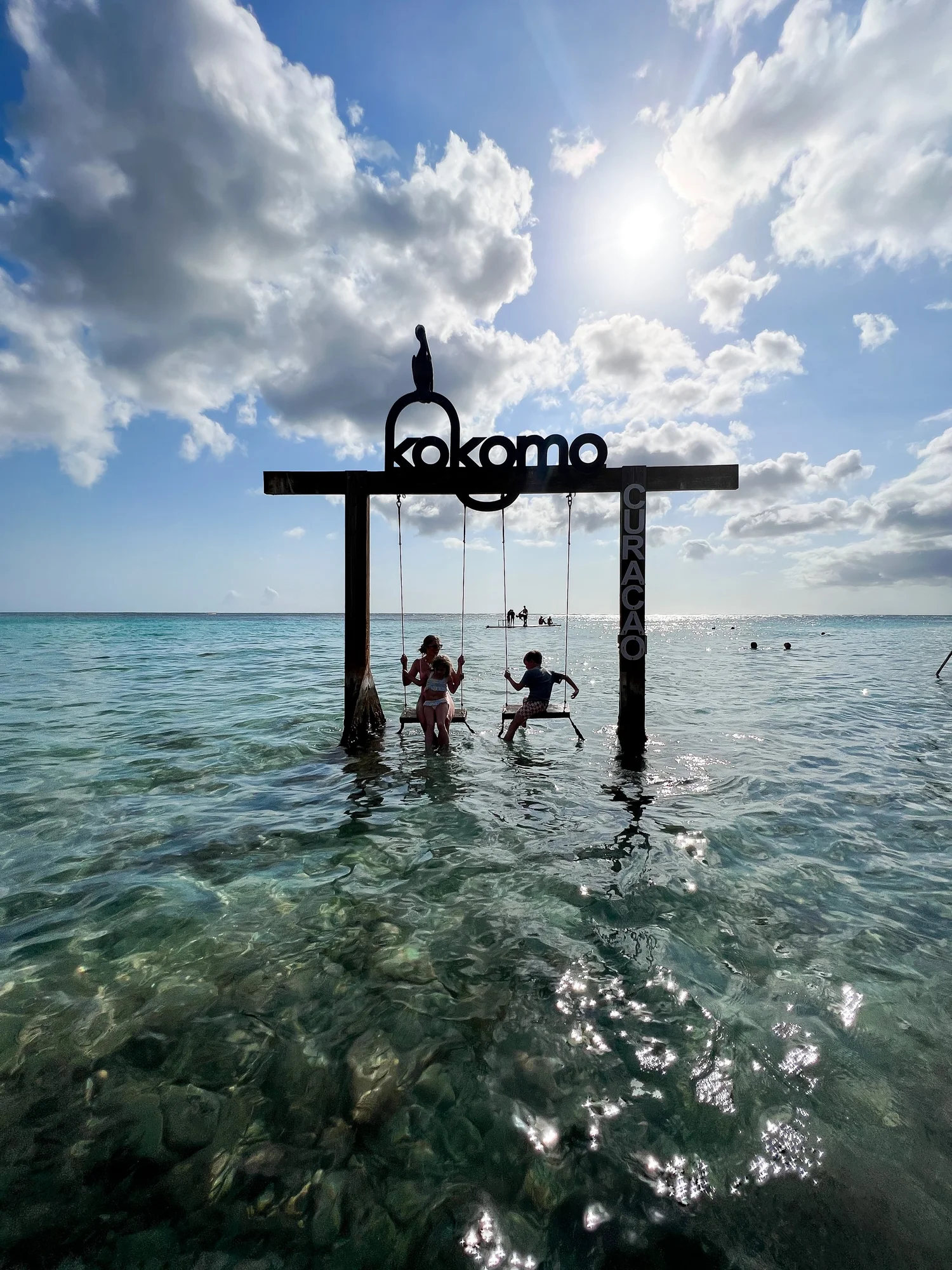 visiting Curaçao — Madeover