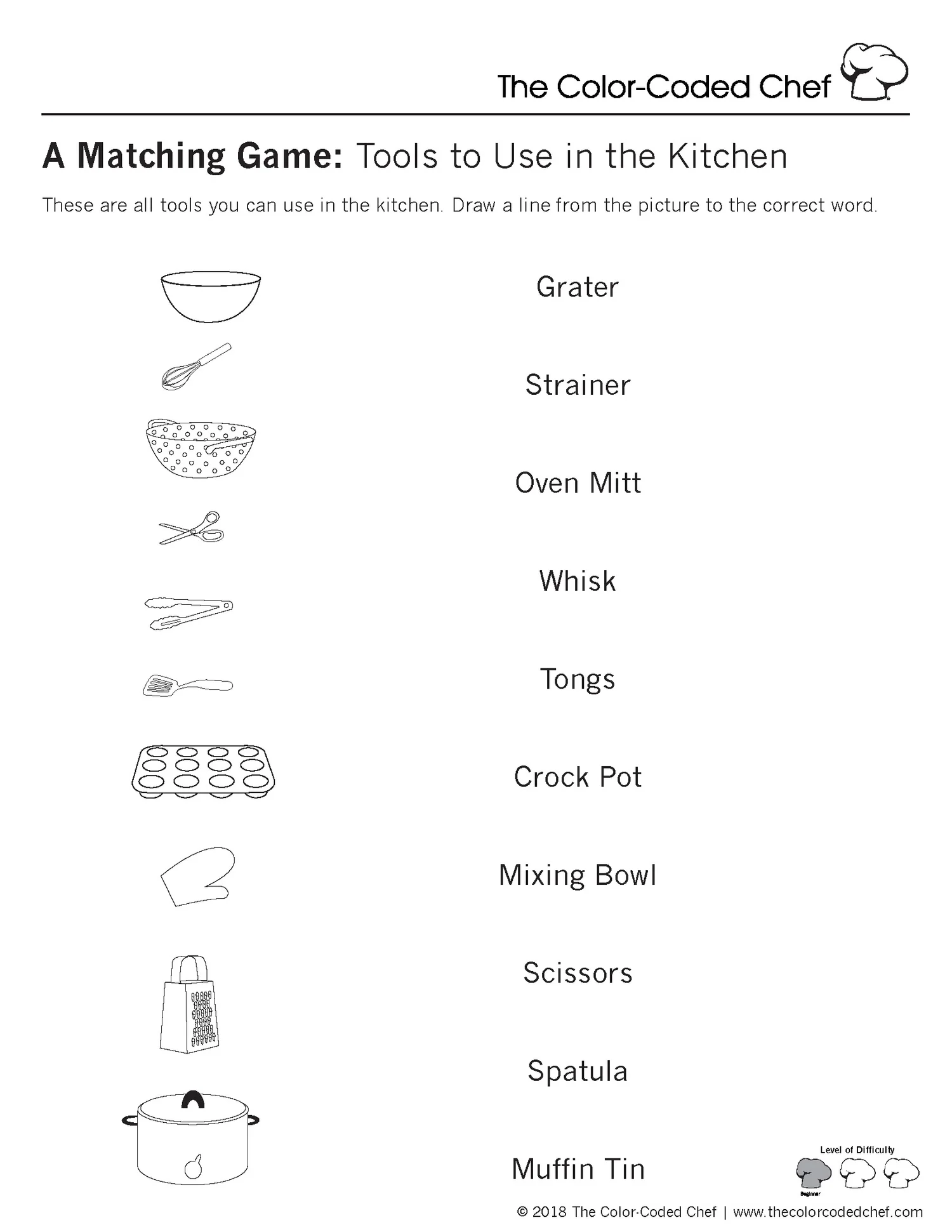 Adaptive Cooking Tools for Kids with Autism | The Color-Coded Chef