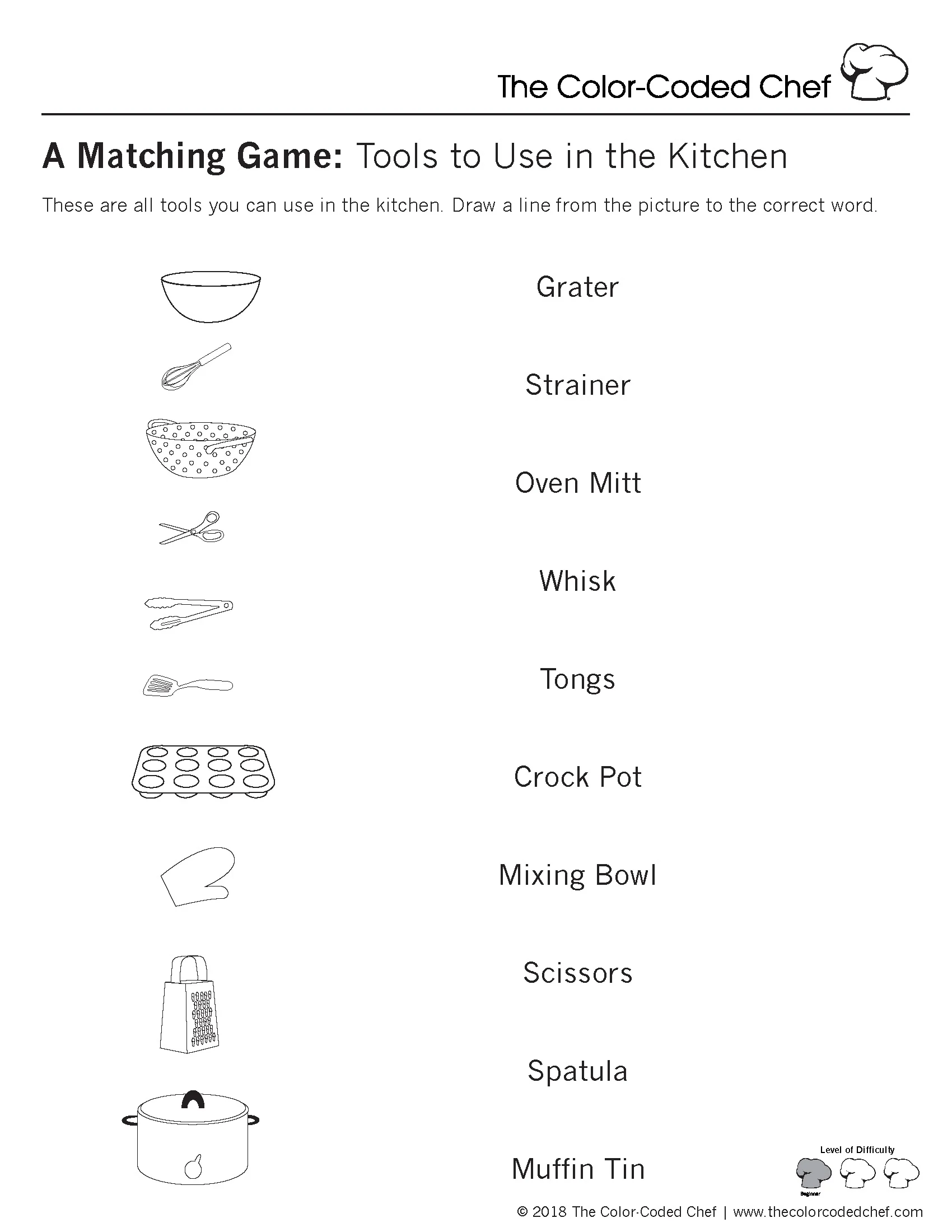 Adaptive Cooking Tools for Kids with Autism | The Color-Coded Chef