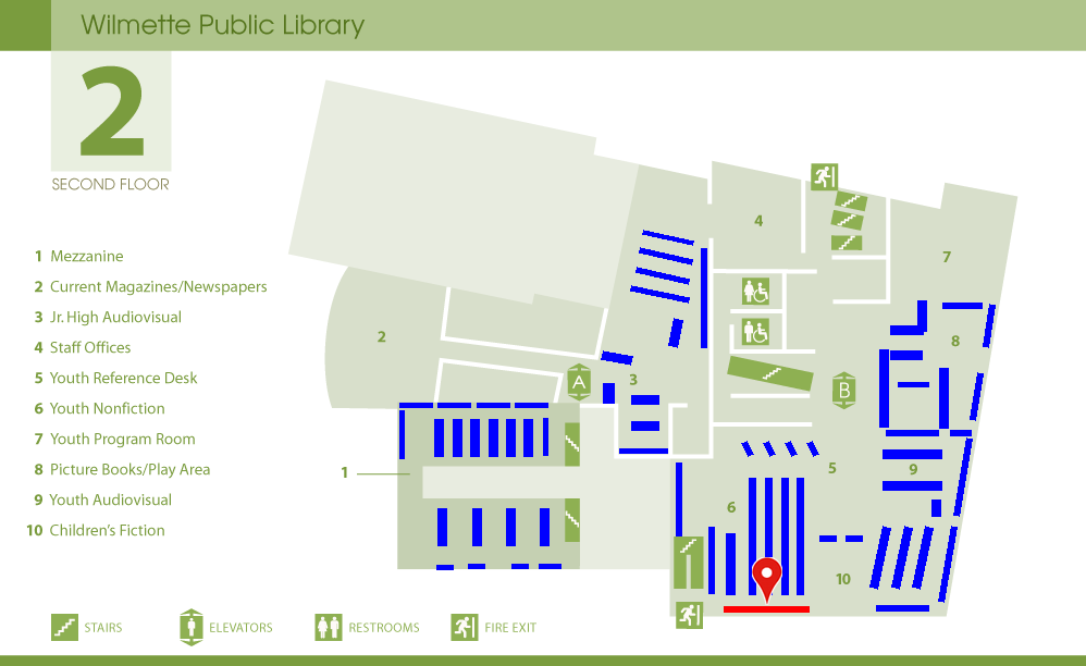 Customizations — StackMap