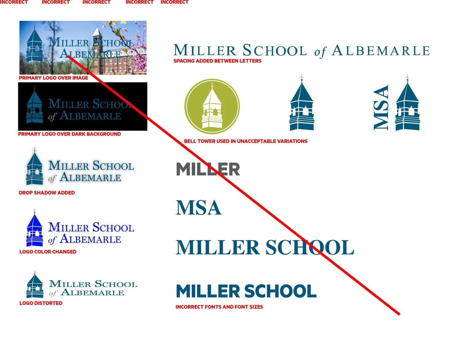 Branding Guide — Miller School of Albemarle | Private Boarding & Day ...