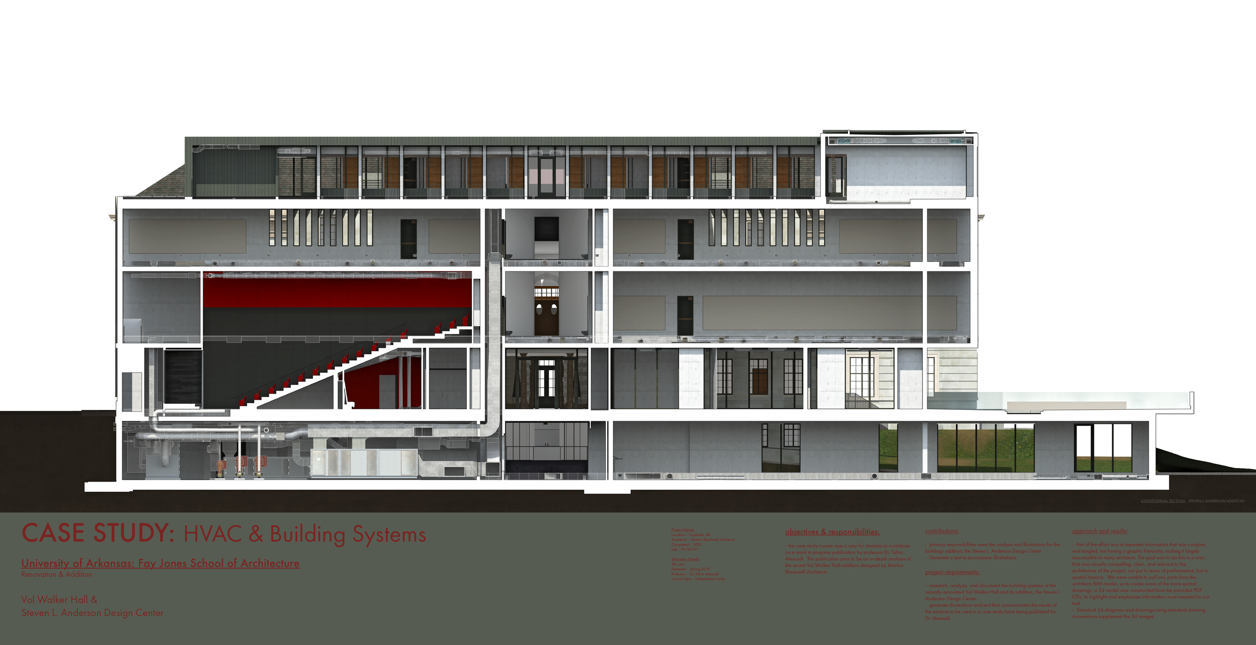 Primary School Design Case Study