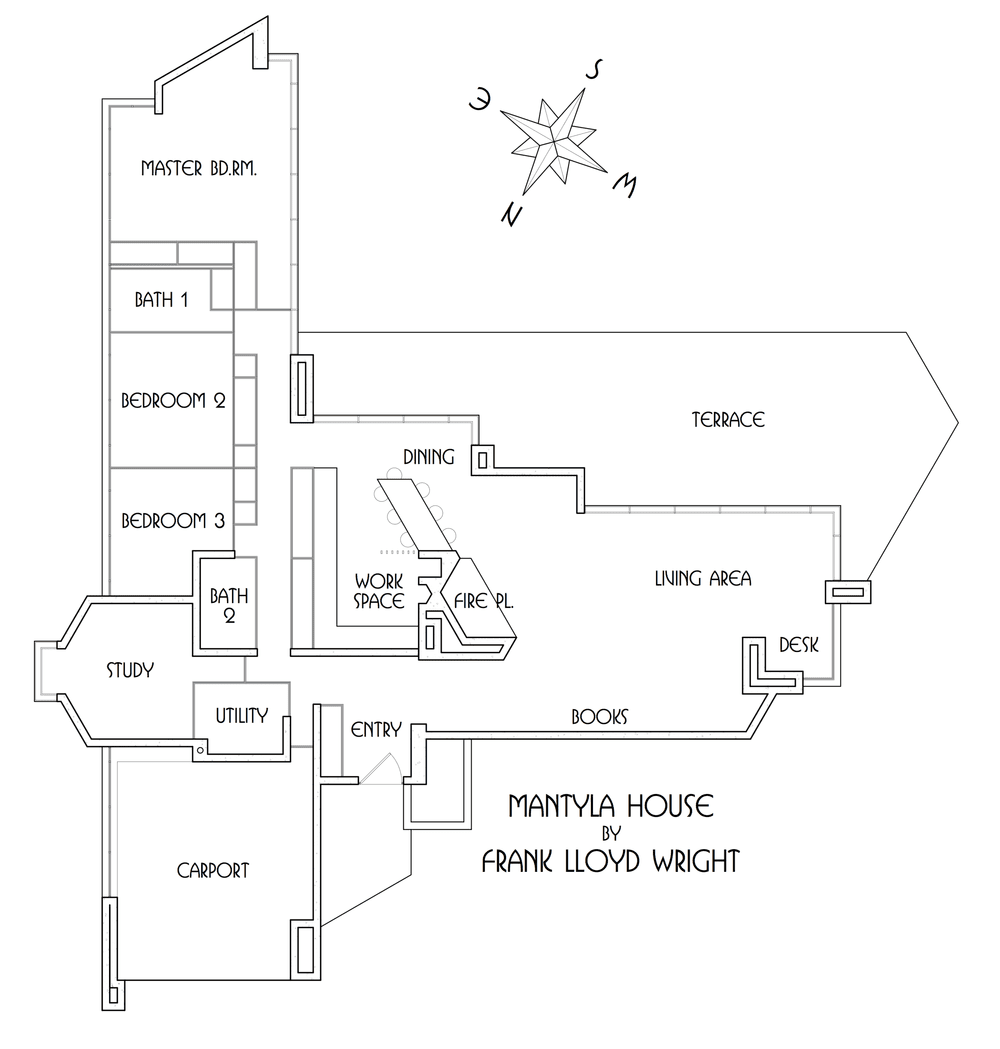Mantyla — Wright Docents