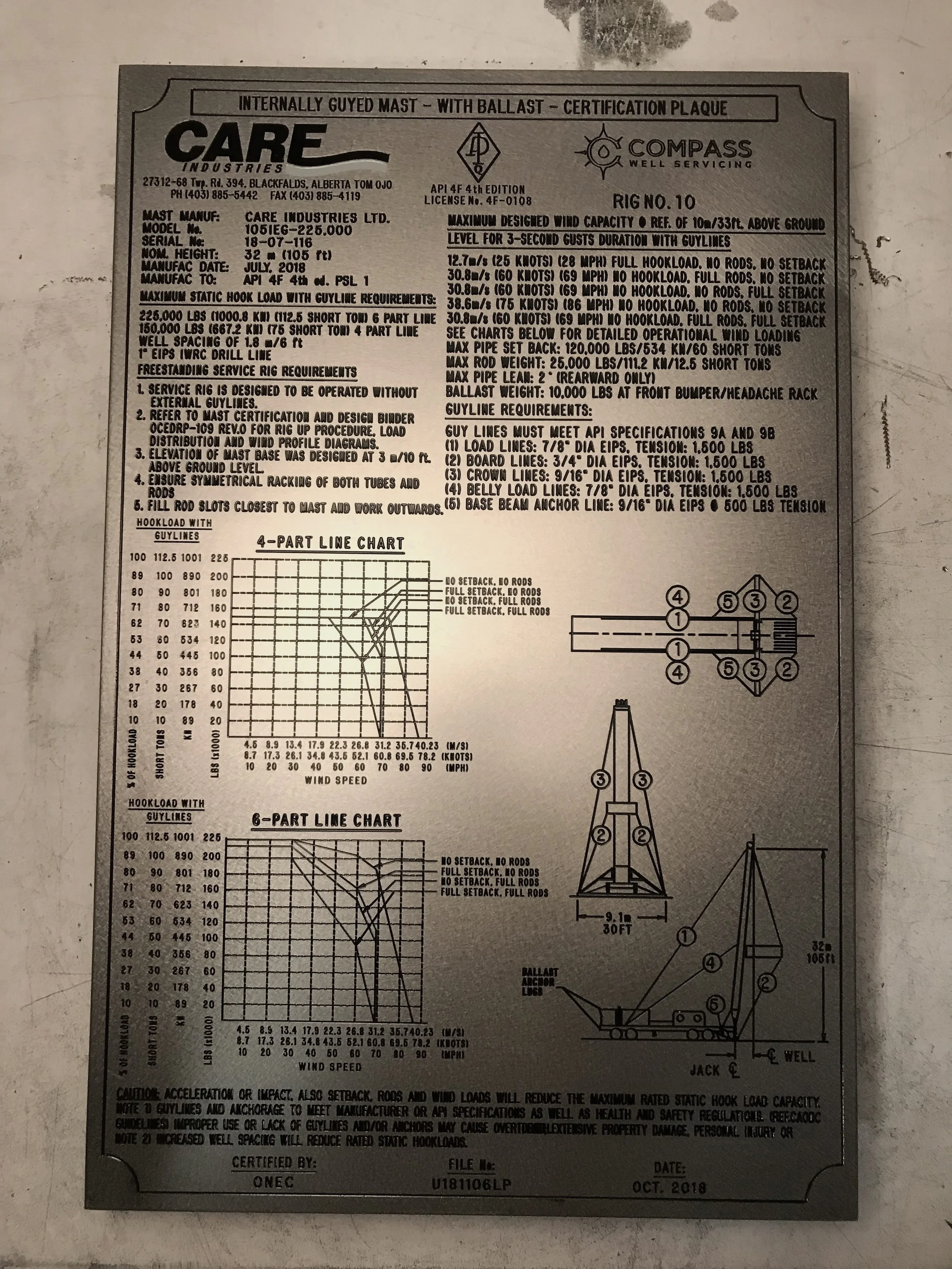 Data Plaques Edmonton | Metalmark — Custom Engraving Edmonton | Metalmark