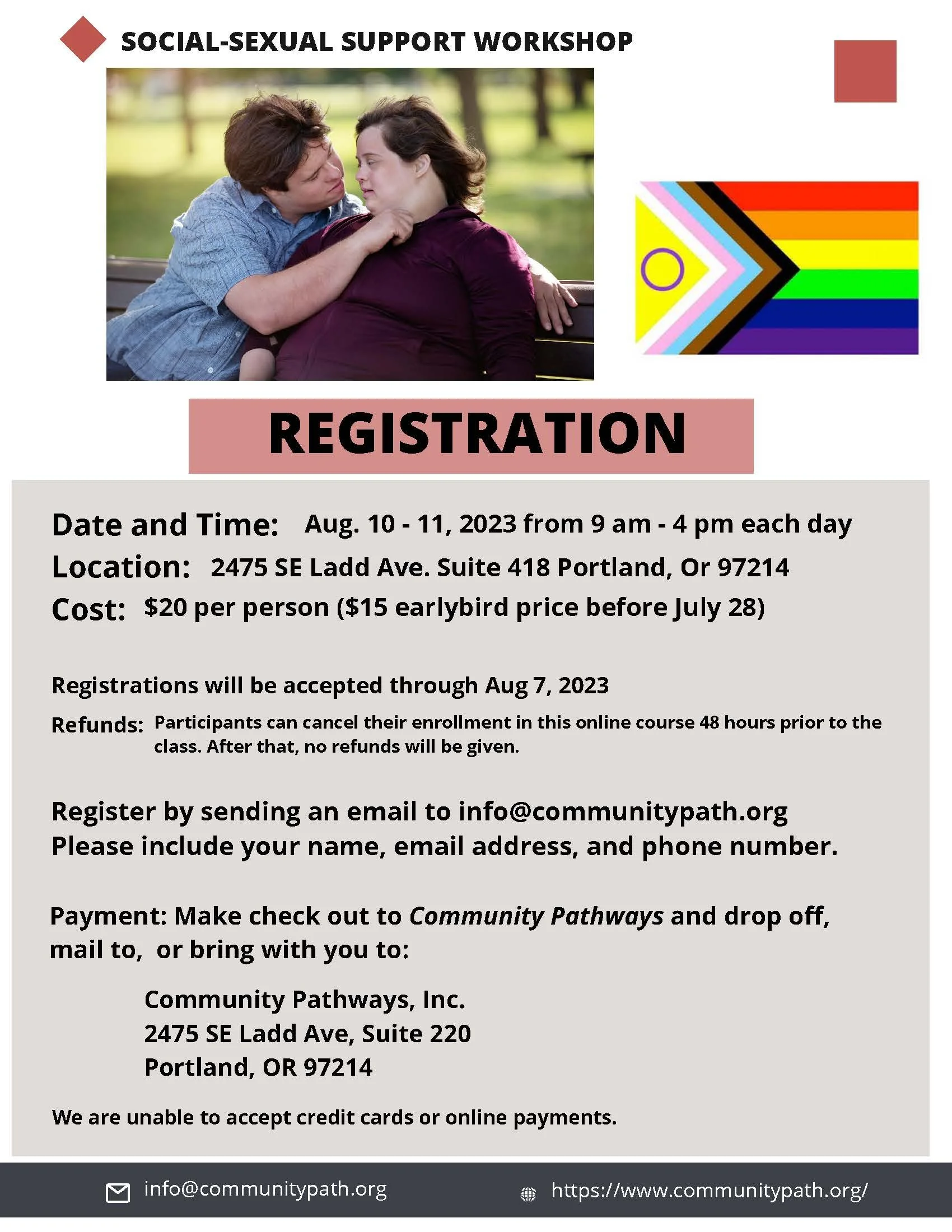 Social-Sexual Learning Opportunity — Community Pathways, Inc.