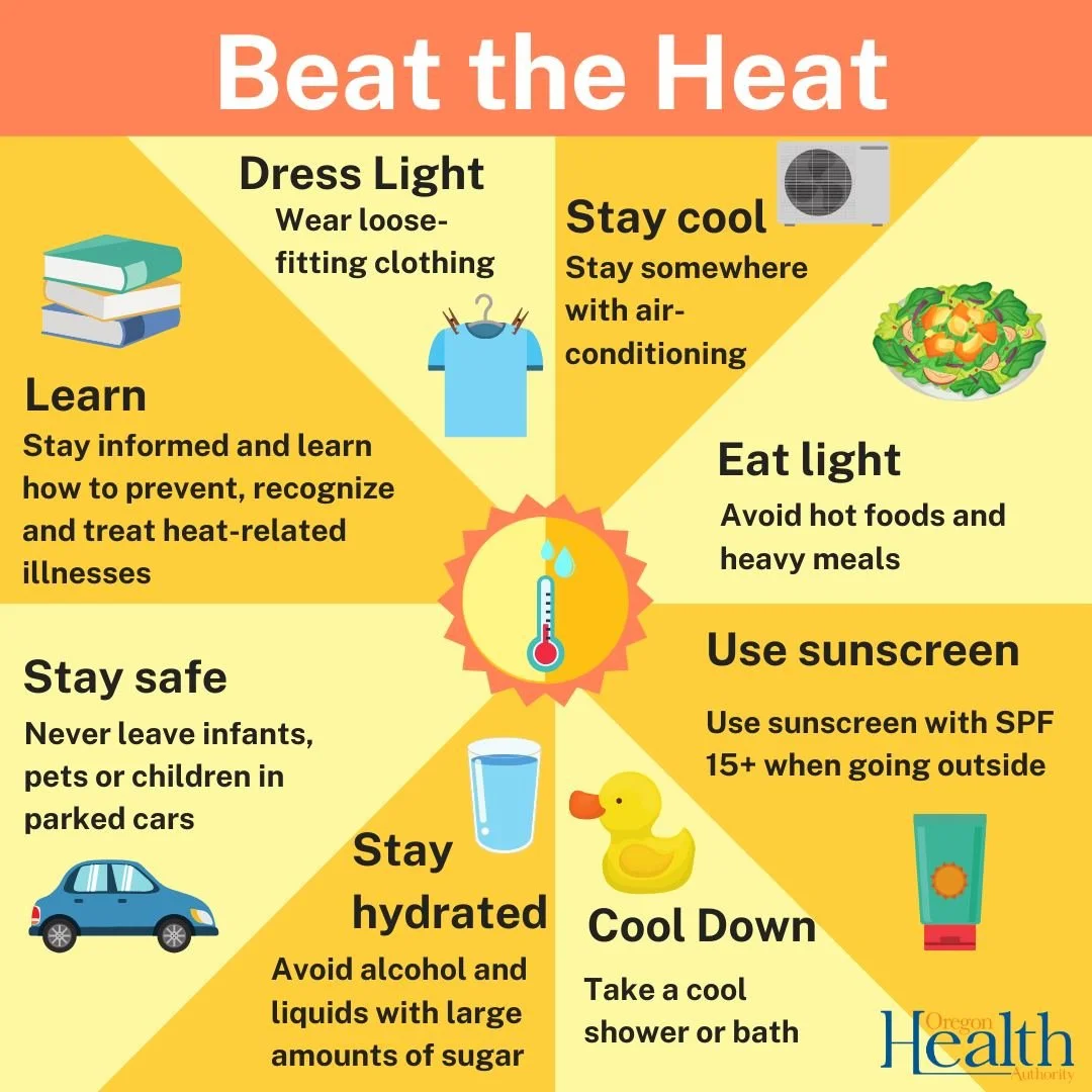 Hot Weather Health Information — Community Pathways, Inc.
