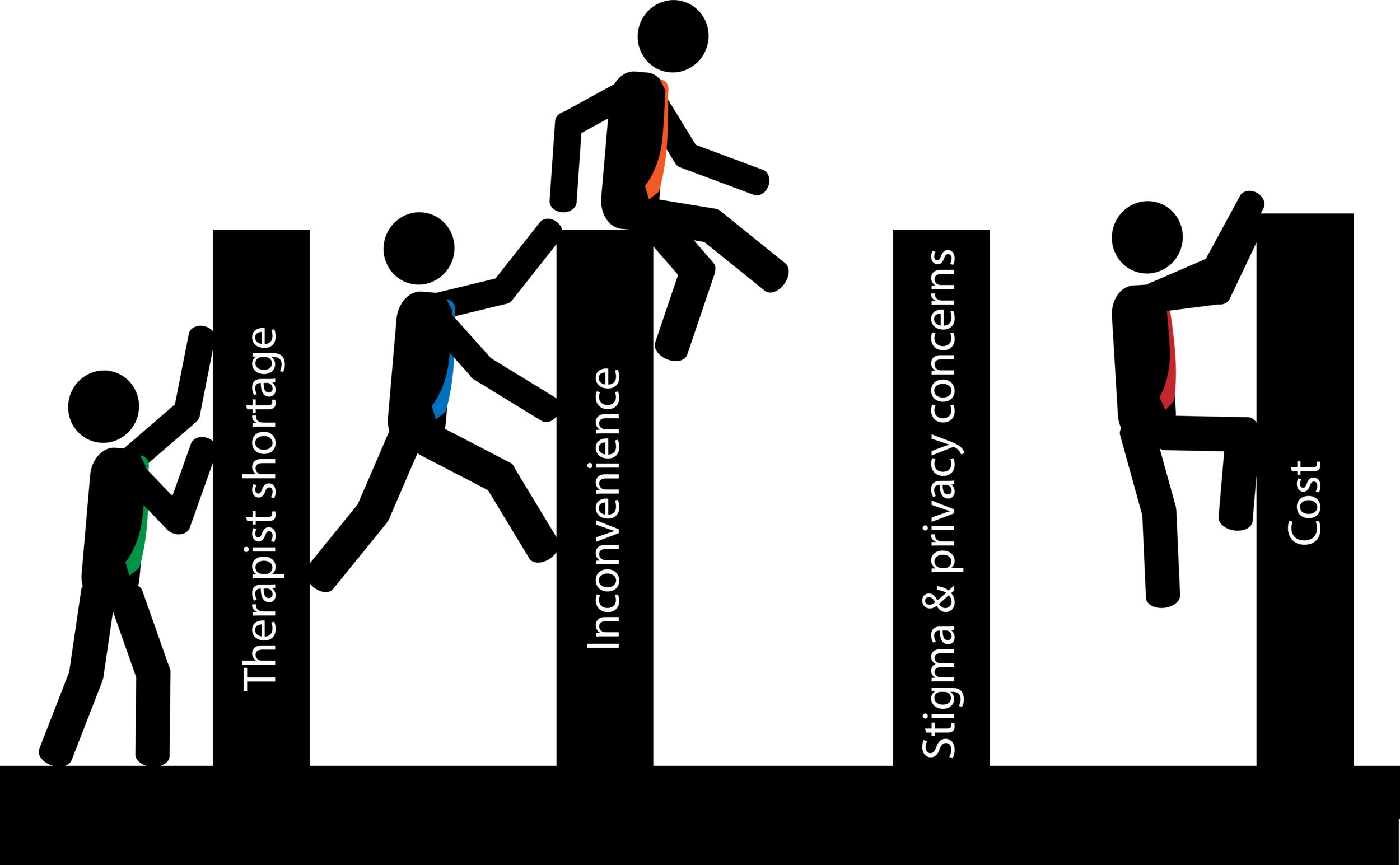 EverMind | ePST, A Computer-Guided Treatment for Depression