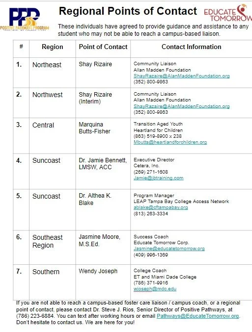 Regional Points of Contact — Positive Pathways