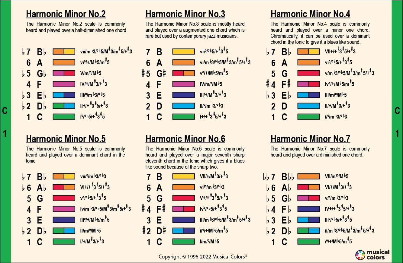 Musical Instruments Color Theory | Music Color Theory Online — Musical ...