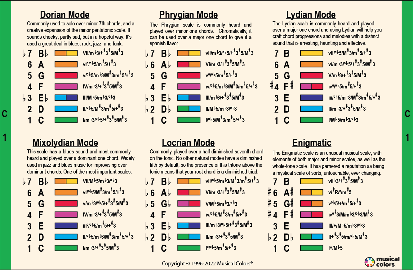 Musical Instruments Color Theory | Music Color Theory Online — Musical ...