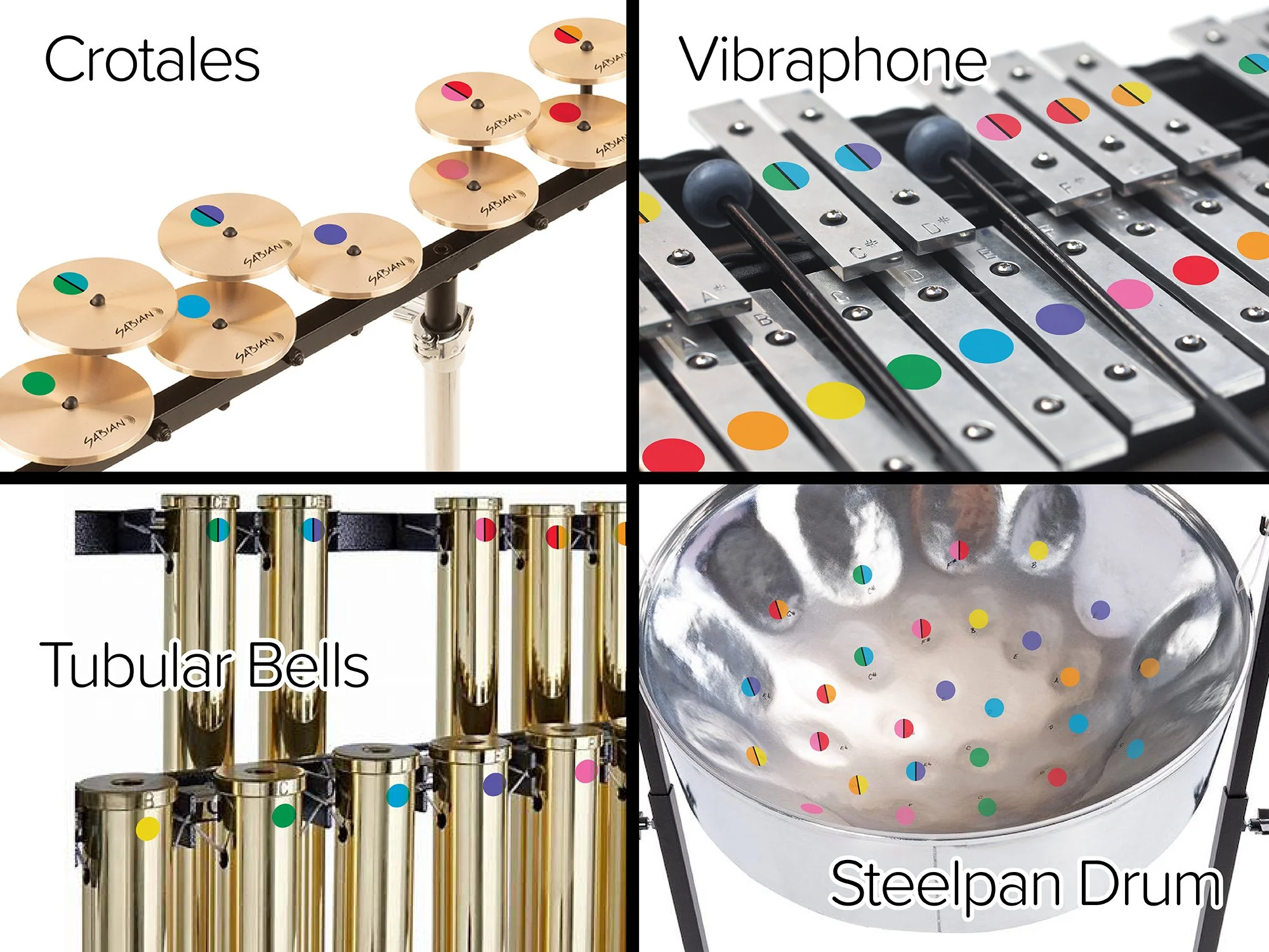 Pitched Percussion Sticker Guides — Musical Colors ® A Visual Music Color System