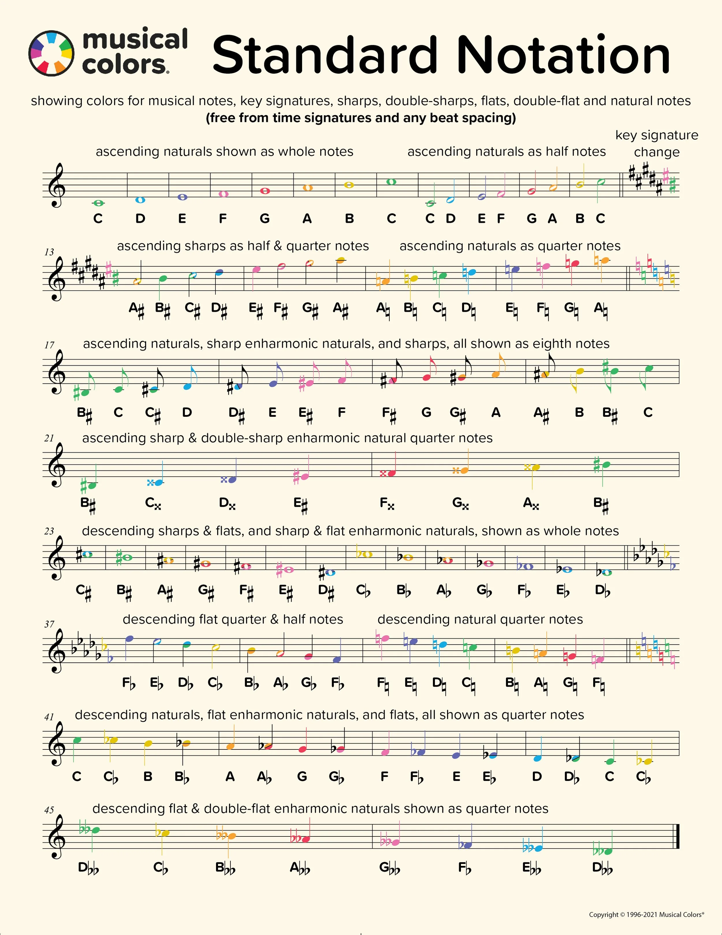 Musical Instruments Color Theory | Music Color Theory Online — Musical ...