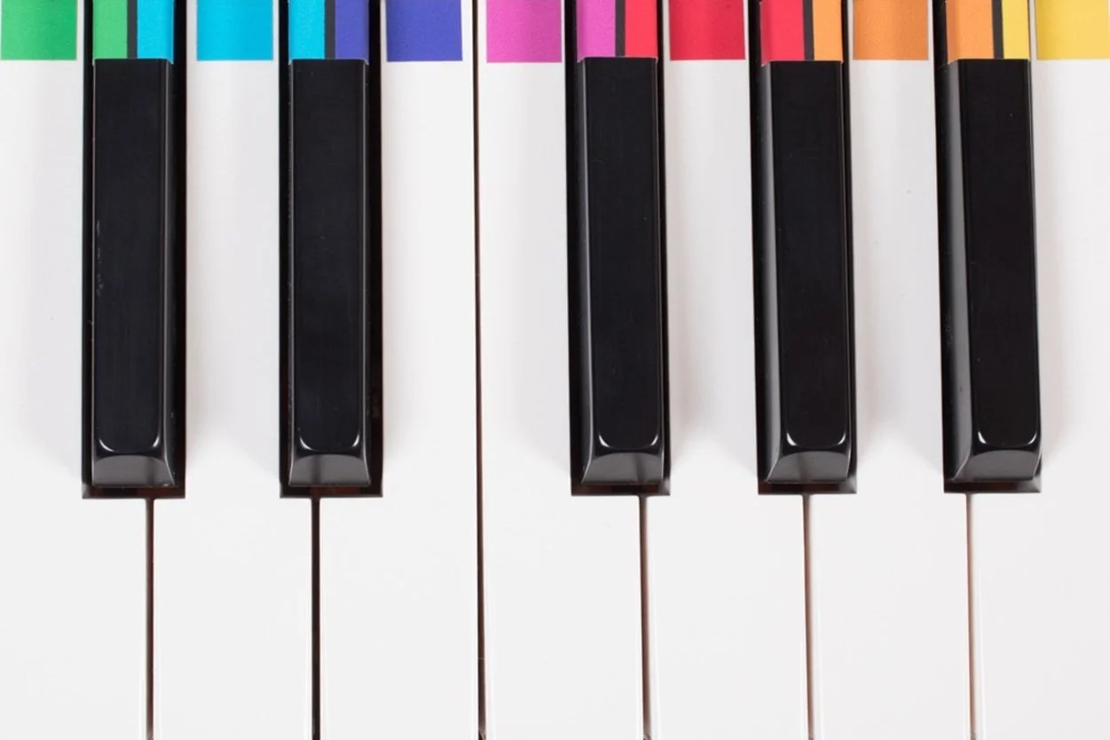 Color-Coded Music Notes | All Notes on Guitar | Fretboard Notes ...