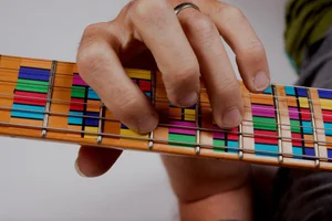 Elevate Your Playing with Simplest Guitar Chords: A Beginner's Journey ...