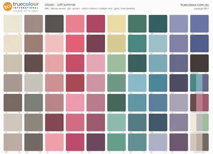 Soft Summer: The Ultimate Guide ∙ ElementalColour