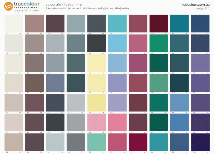 True Summer: The Ultimate Guide ∙ ElementalColour