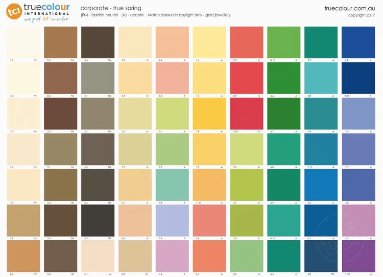 True Spring: The Ultimate Guide ∙ ElementalColour