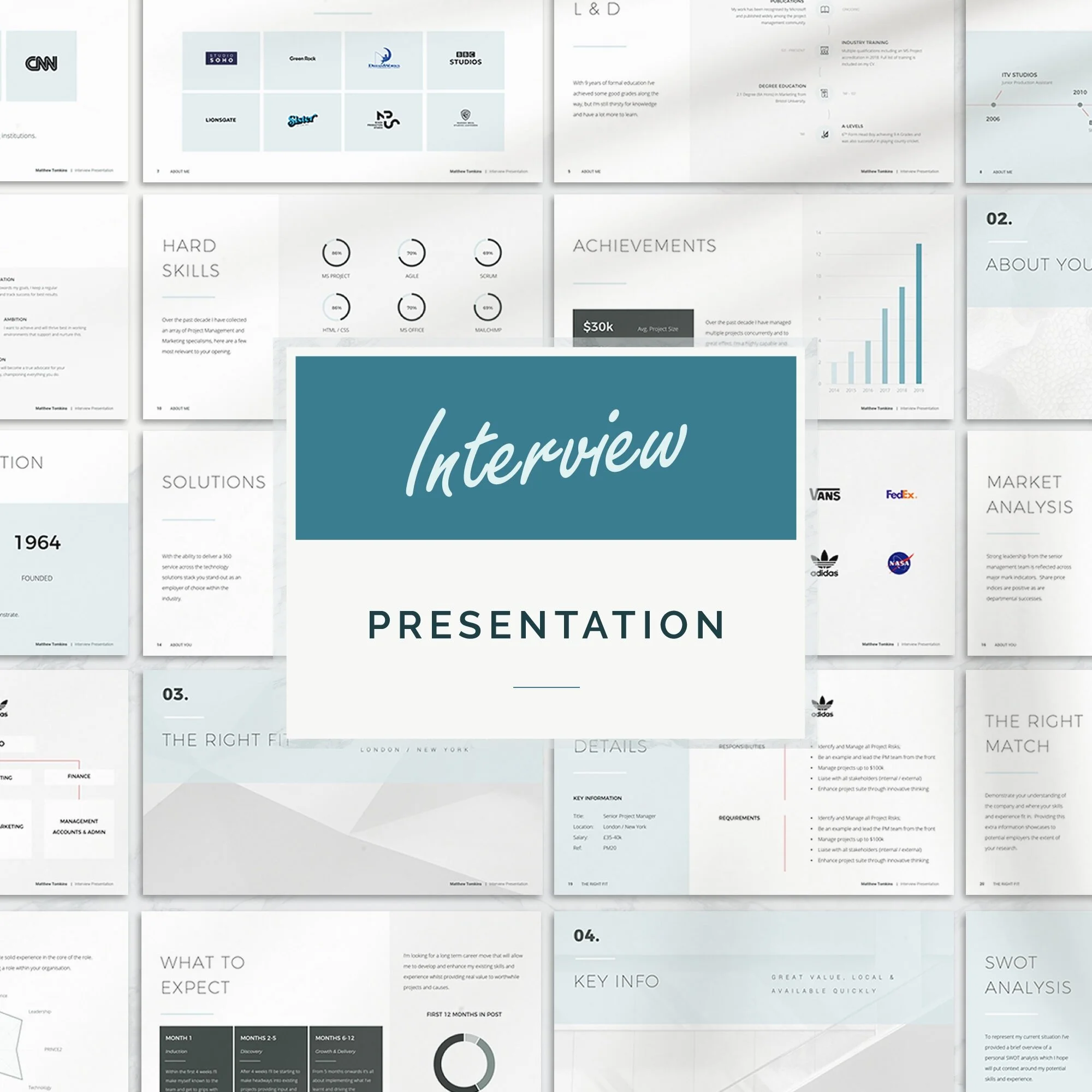 How To Prepare For An Interview Presentation