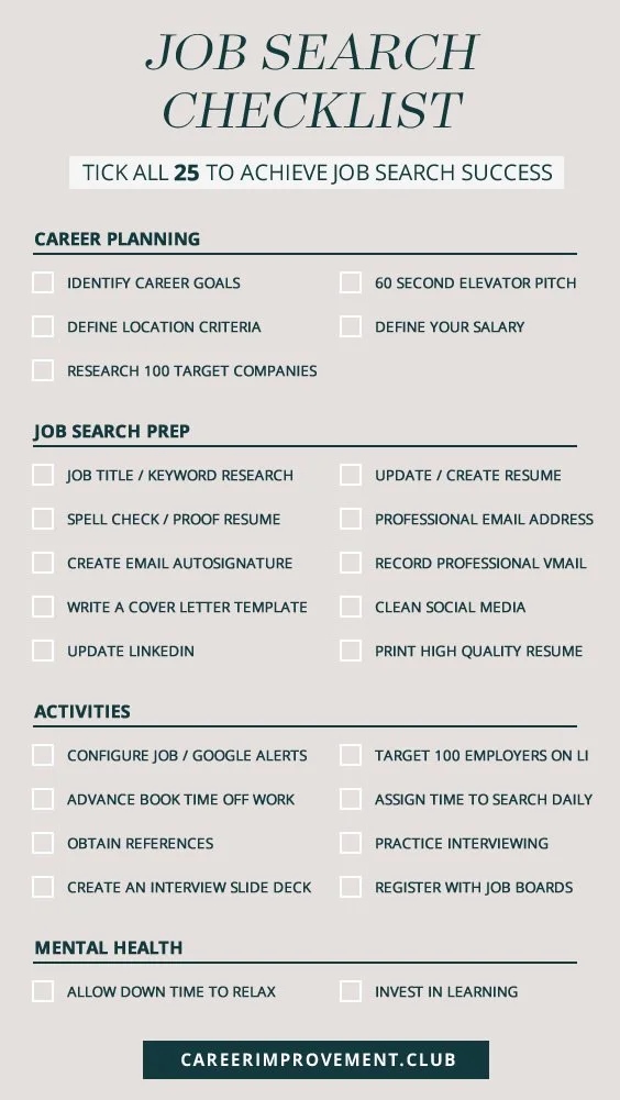 Job Search Checklist for 2023 - Free Printable