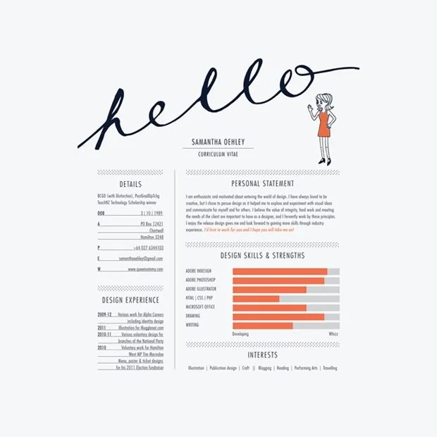 21 Inspiring Examples of Creative CVs