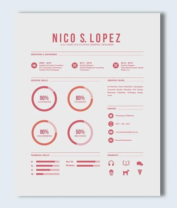 21 Inspiring Examples of Creative CVs