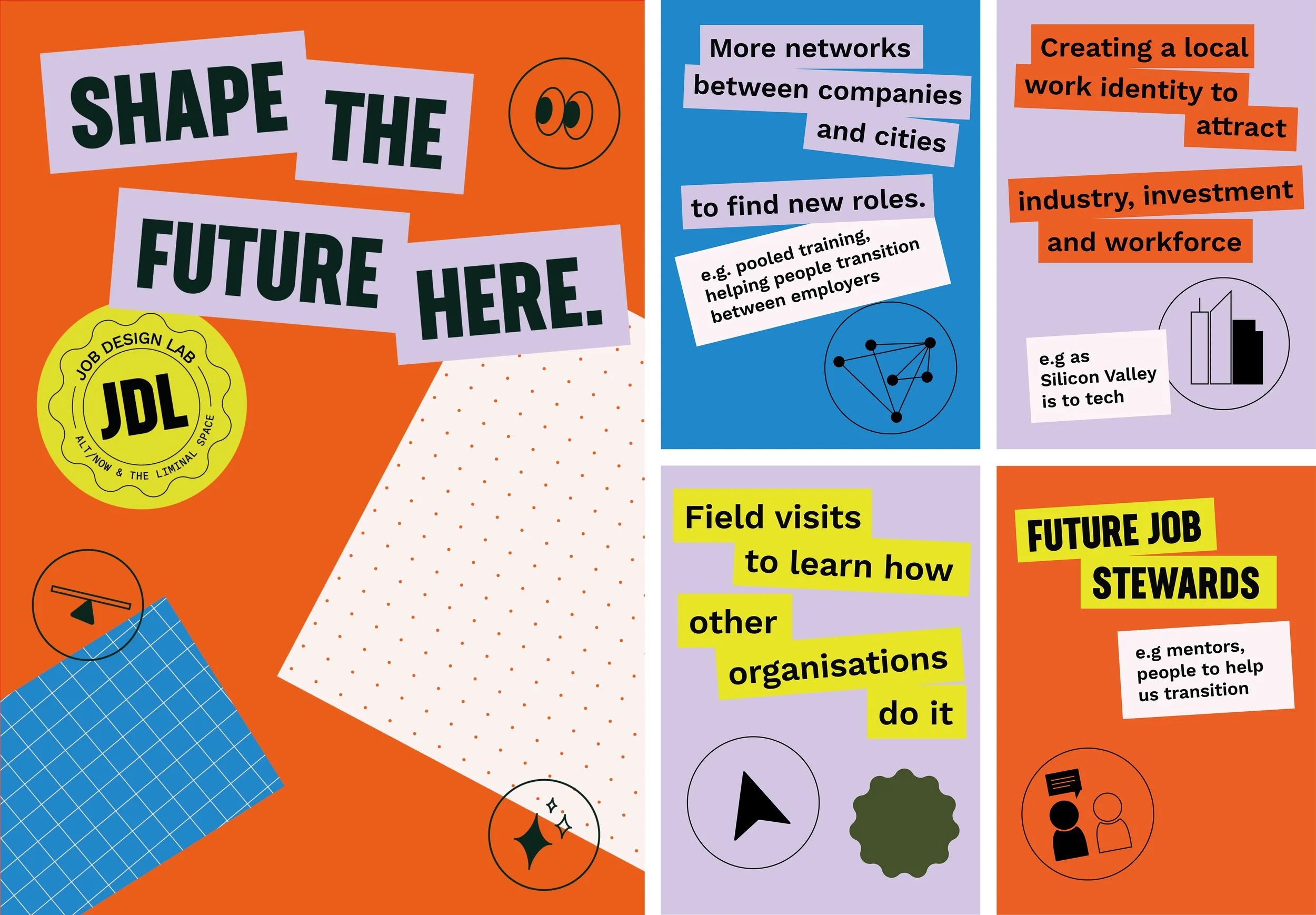 Job Design Lab — The Liminal Space