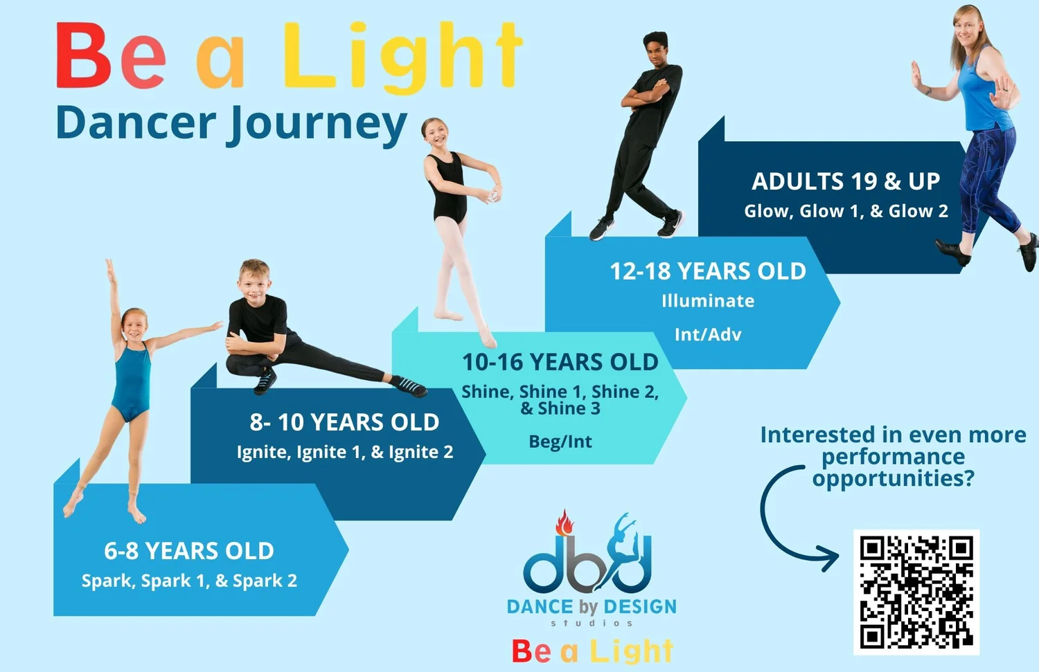 11 Year Old Dance Classes — Dance by Design Studios