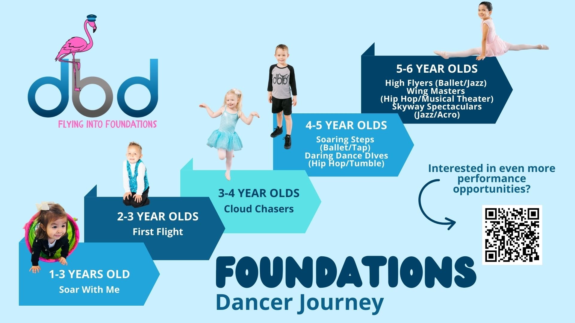 Season 12 at DbD — Dance by Design Studios