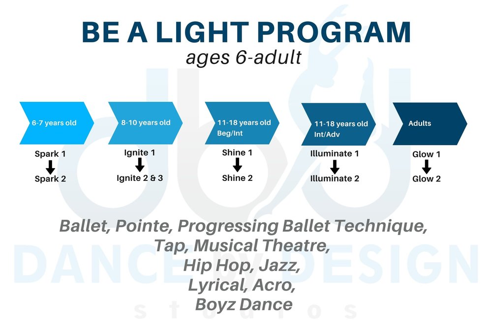 11 Year Old Dance Classes — Dance by Design Studios