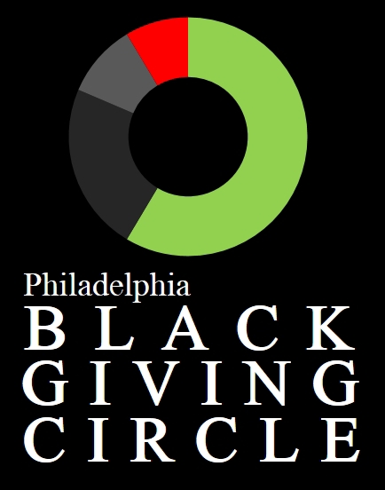 Founders — Philadelphia Black Giving Circle and Network