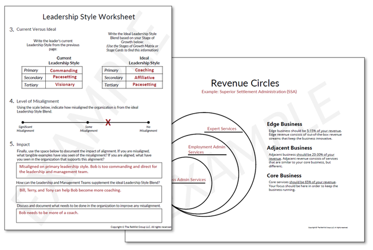 Organizational ReWilding Growth Groups — The ReWild Group