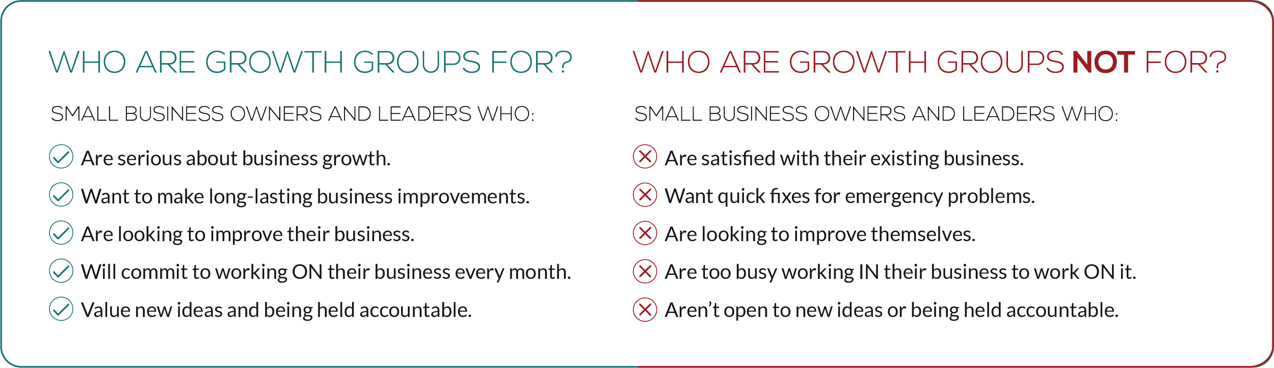Organizational ReWilding Growth Groups — The ReWild Group