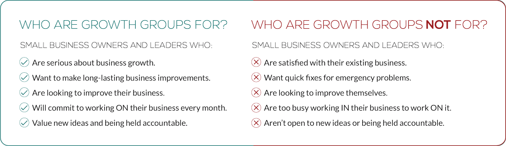 Organizational ReWilding Growth Groups — The ReWild Group