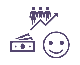 What Makes a Business Successful? 11 Components of Exceptional ...