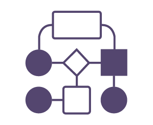 Master Processes Guidebook — The ReWild Group