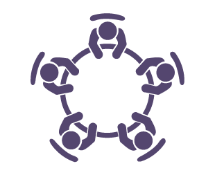 Meeting Structure — The ReWild Group