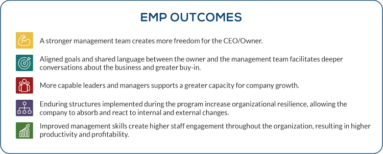 Exceptional Manager Program - Training for Today's Managers — The ...